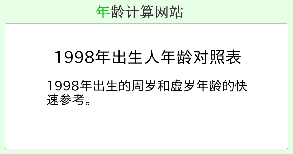 1998年出生人年龄对照表 - 年龄计算器网站